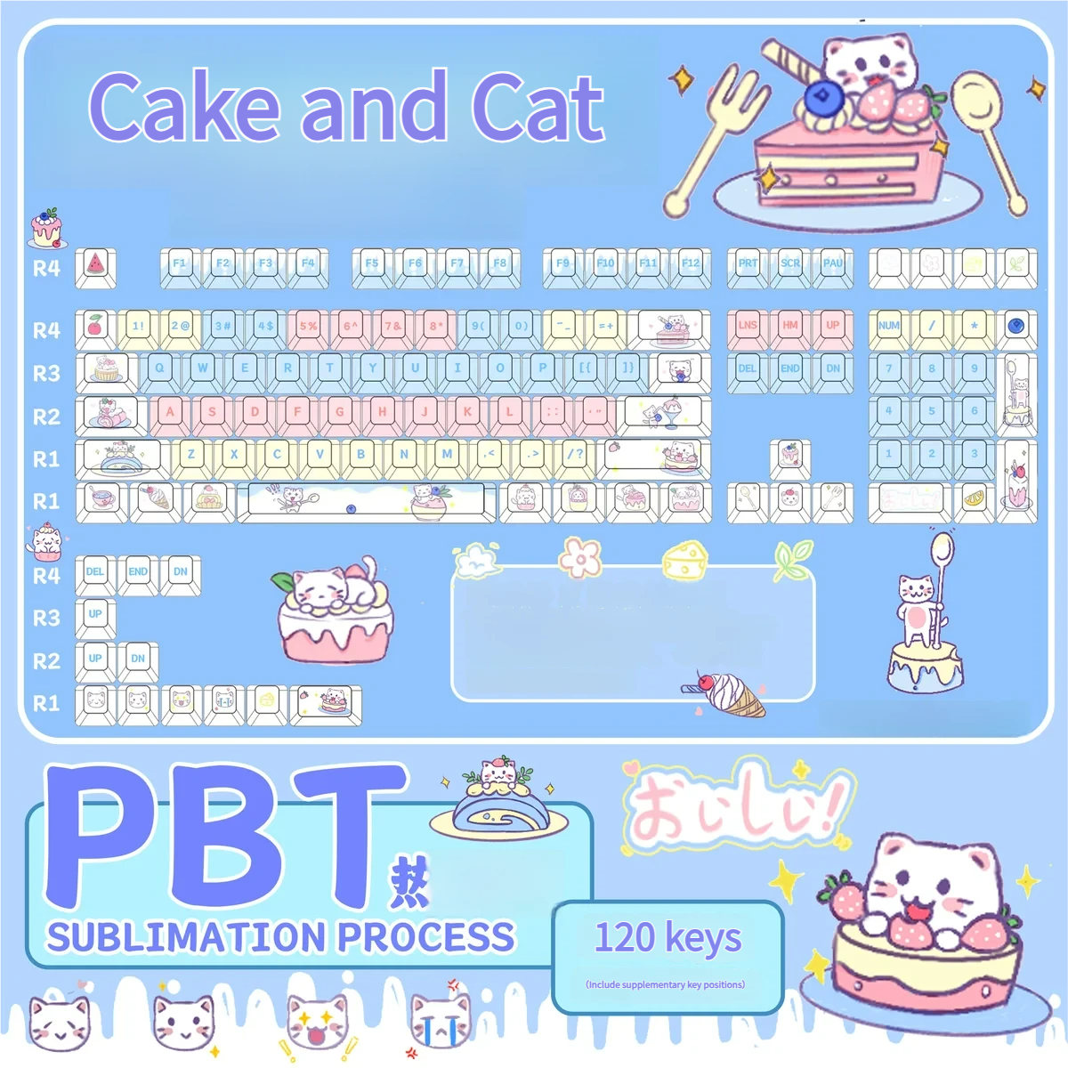Cat Cake Keycap Set | Whimsical Keycaps