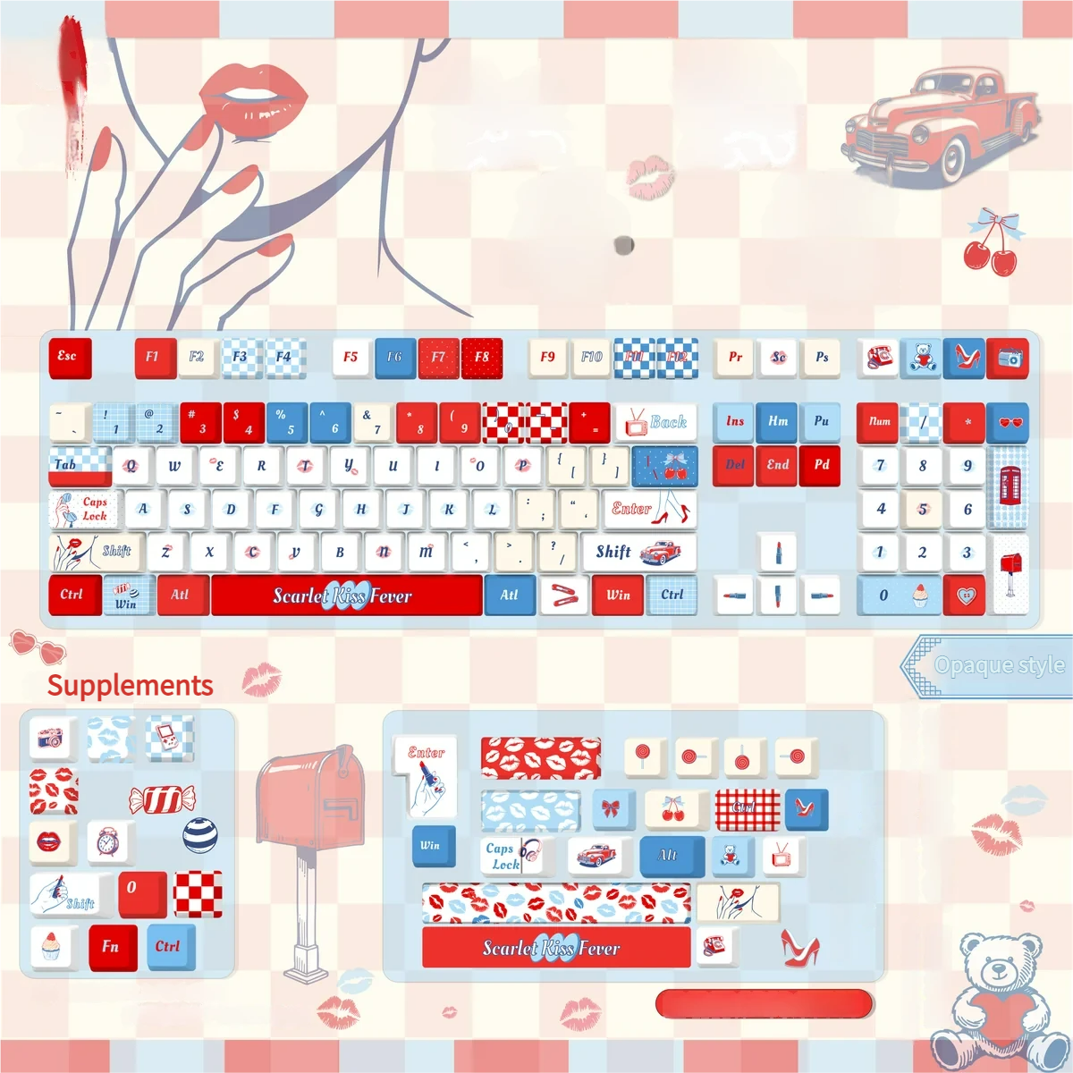 Red Lips Keycap Set | Bold Retro Pop Art Design