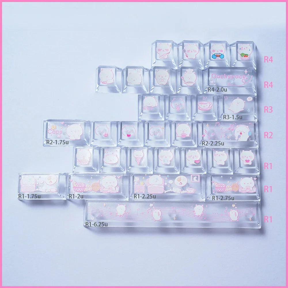 Joke Bear Keycap Set | Whimsical Chiikawa Tribute