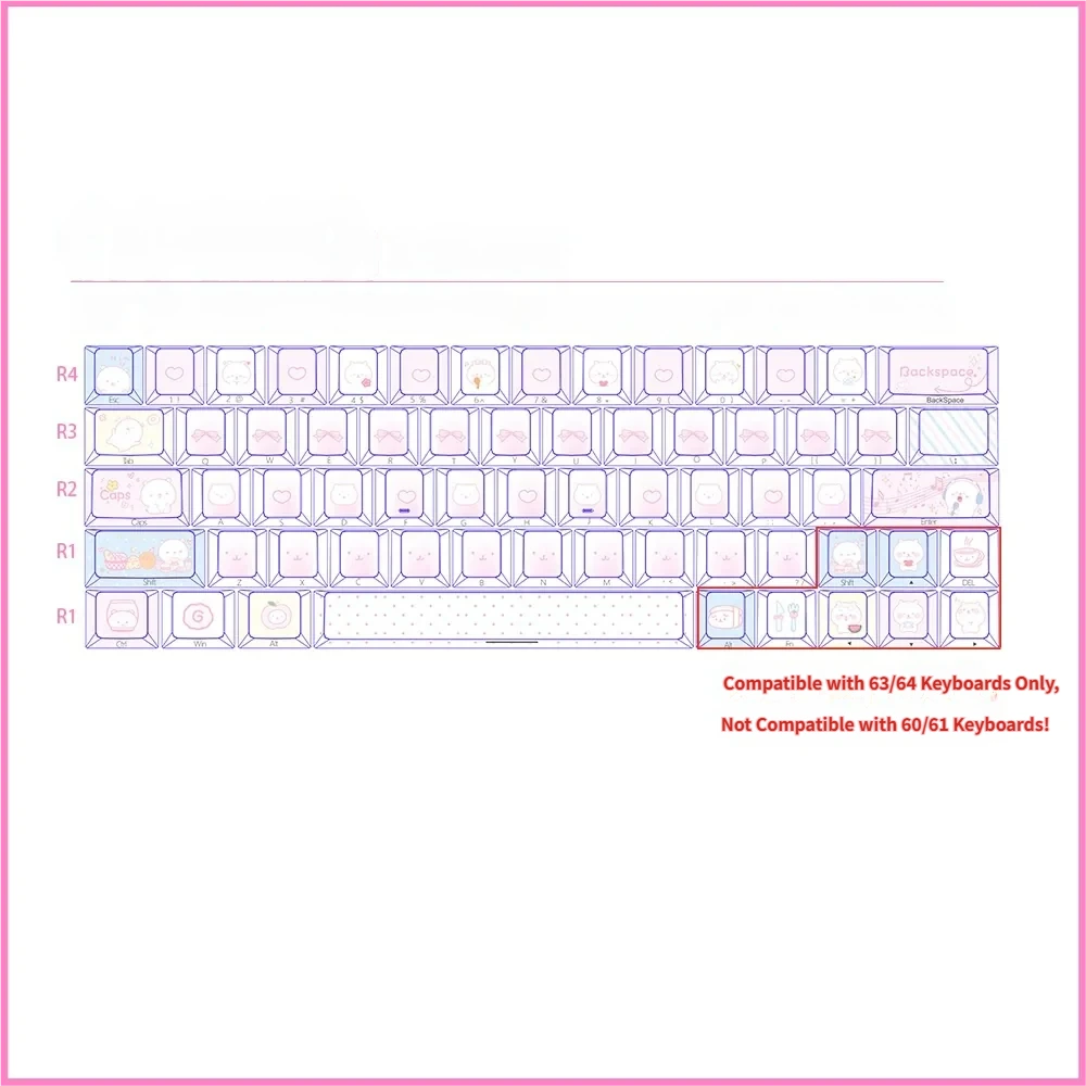 Joke Bear Keycap Set | Whimsical Chiikawa Tribute