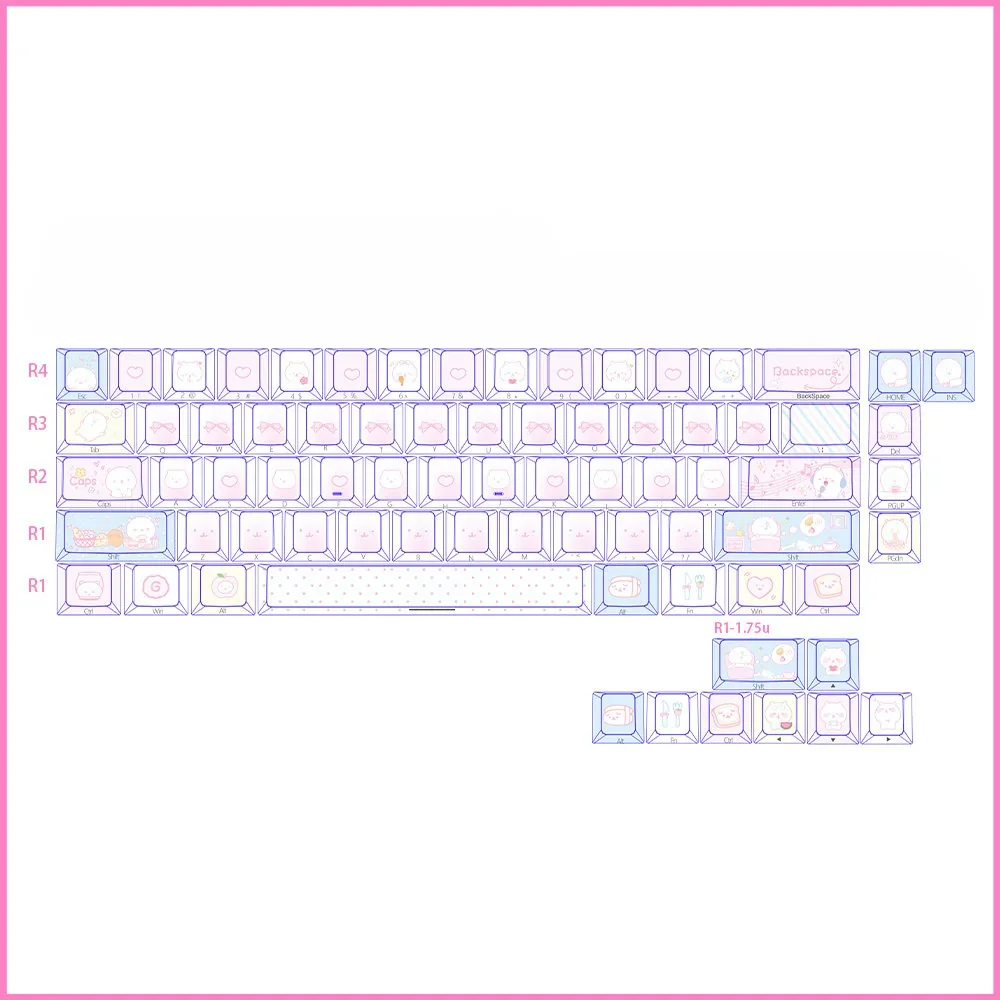 Joke Bear Keycap Set | Whimsical Chiikawa Tribute