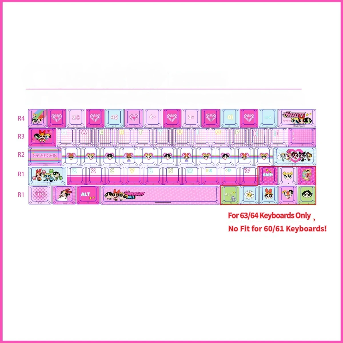 The Powerpuff Girls Keycap Set | Relive Childhood Heroism